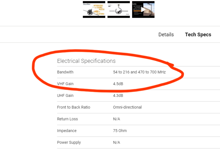 RECEPTION – WGGS TV